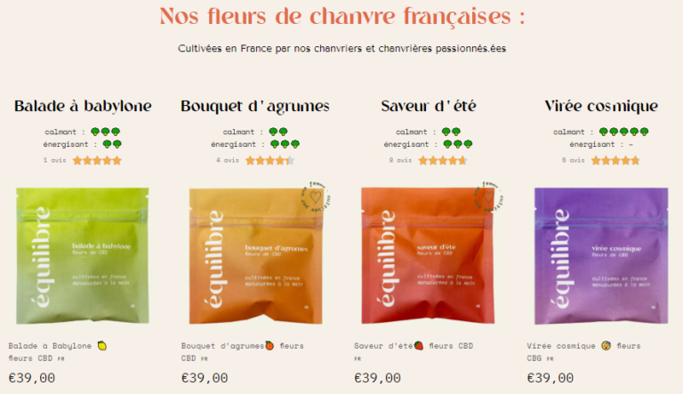 Avis Equilibre CBD - Fiche Entreprise | Annuaire des marques CBD